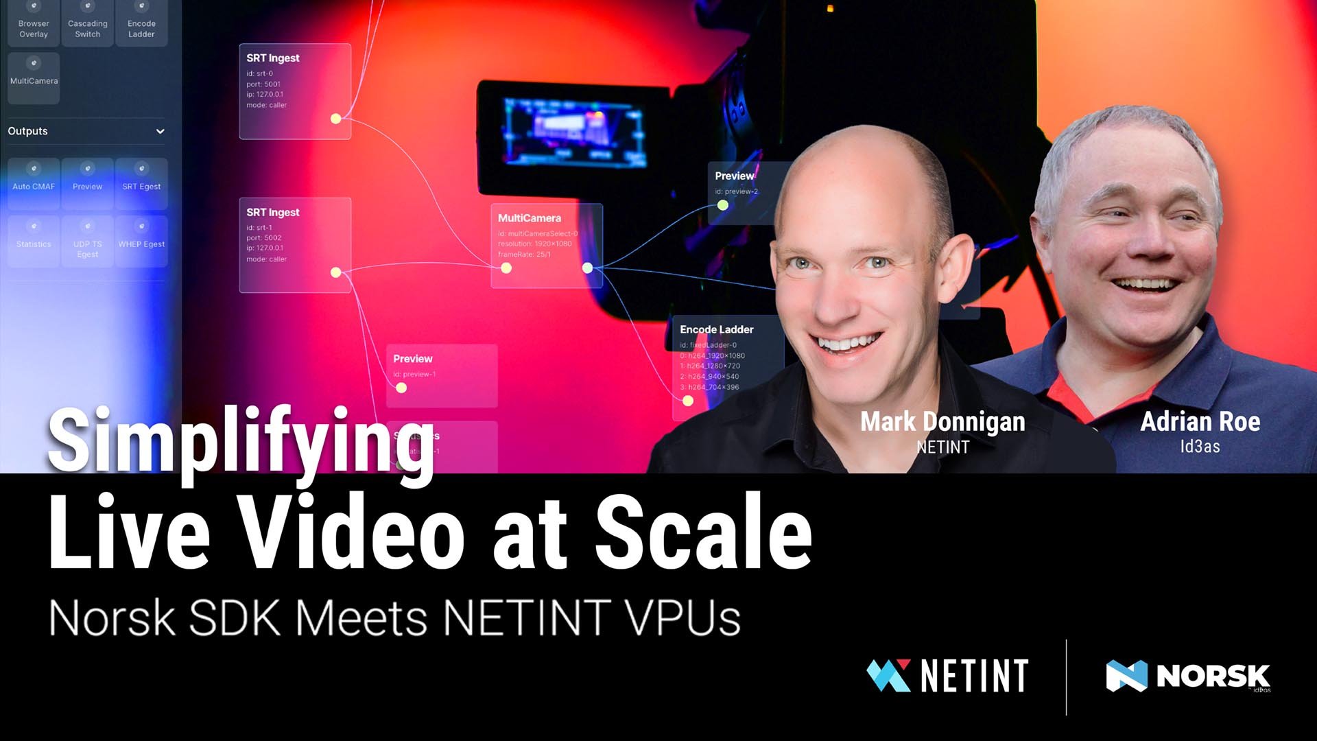 Simplifying Live Video at Scale: Norsk SDK Meets NETINT VPUs